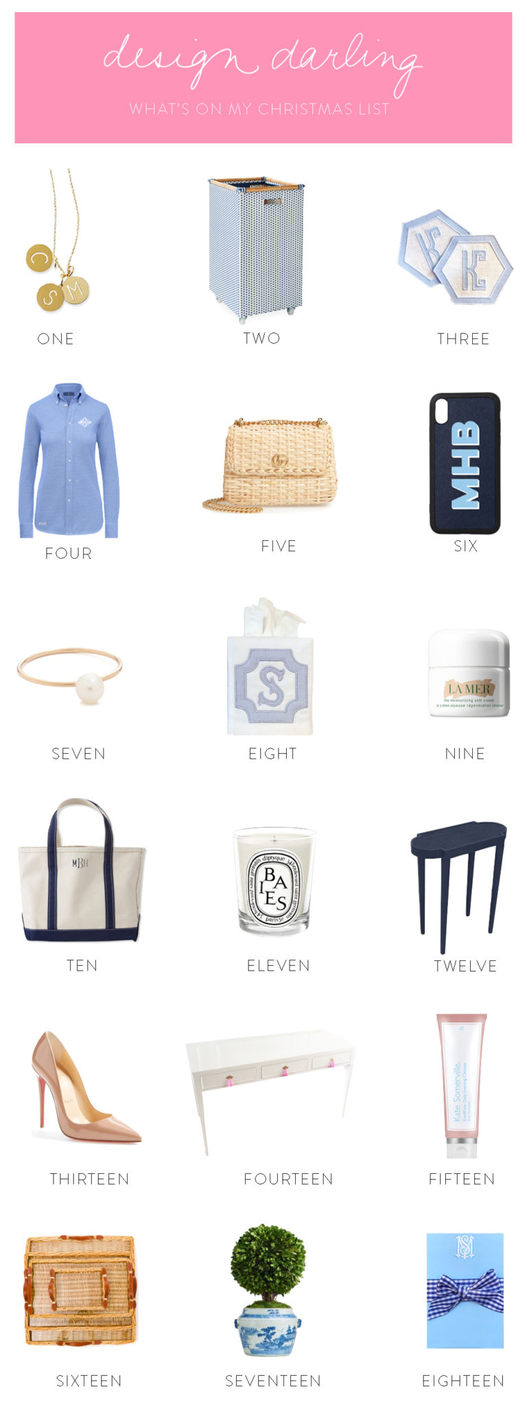 WHAT’S ON MY CHRISTMAS LIST | Design Darling